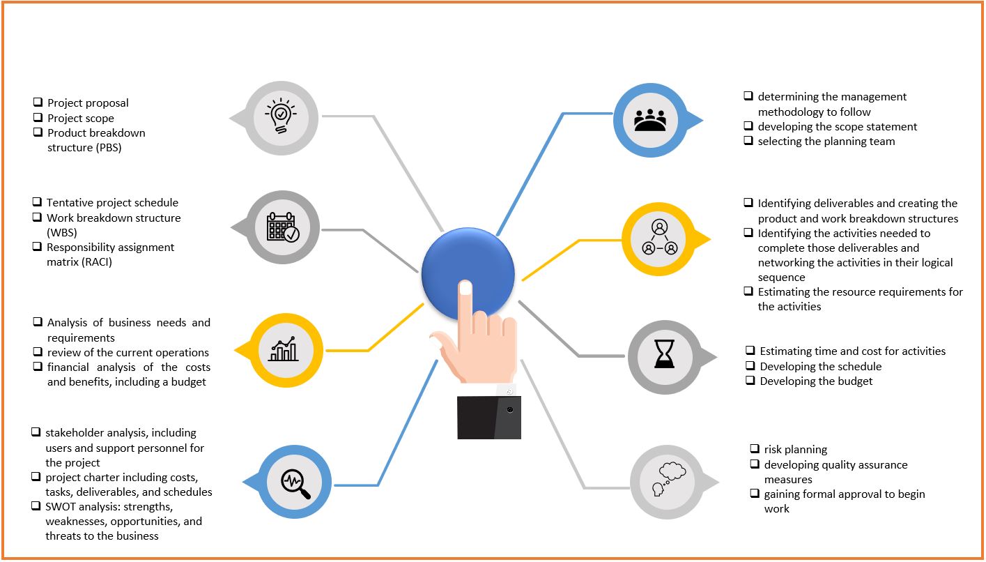 upload-ppt-siroco